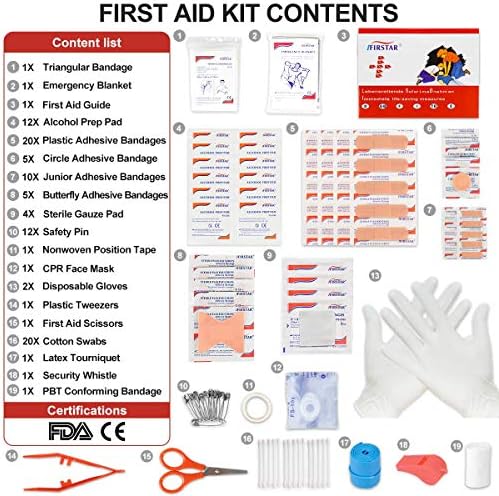 Small First aid kit, TENQUAN 100pcs Mini First Aid Kits Compact ...